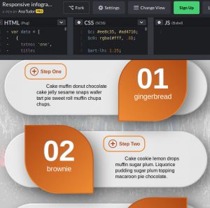 8 Códigos CSS y JavaScript para crear Infografías