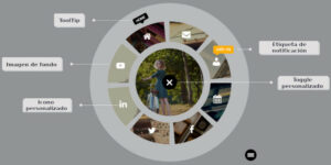 Como incluir un Menu Circular en WordPress con Plugin